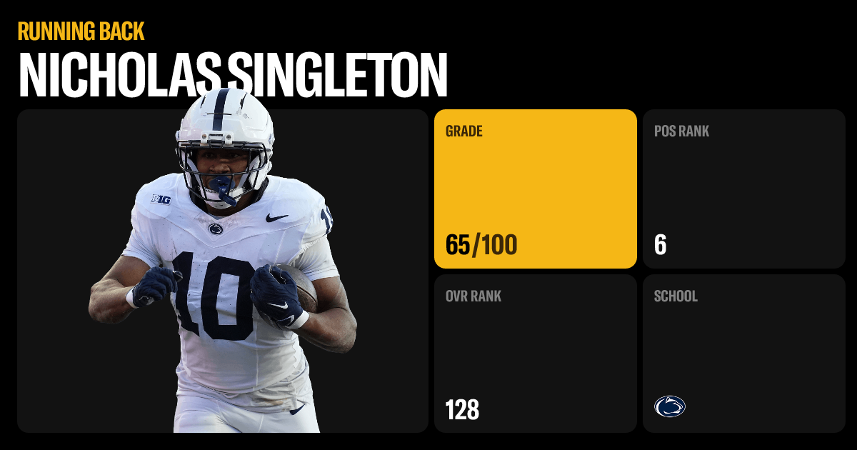 Nicholas Singleton Draft Profile & Scouting Report