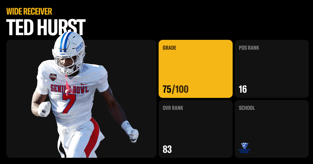 Ted Hurst Draft Profile & Scouting Report